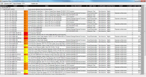 Implementation of RBI Study interfacing